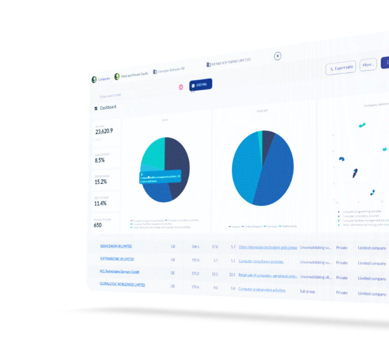 Valu8 Company Intelligence - Valu8 Group